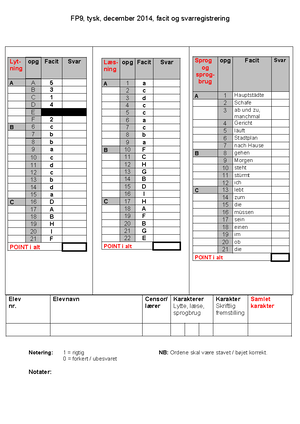 Opgaver til Das-Leben-der-Anderen og Analyse - Das Leben der Anderen 2 ...