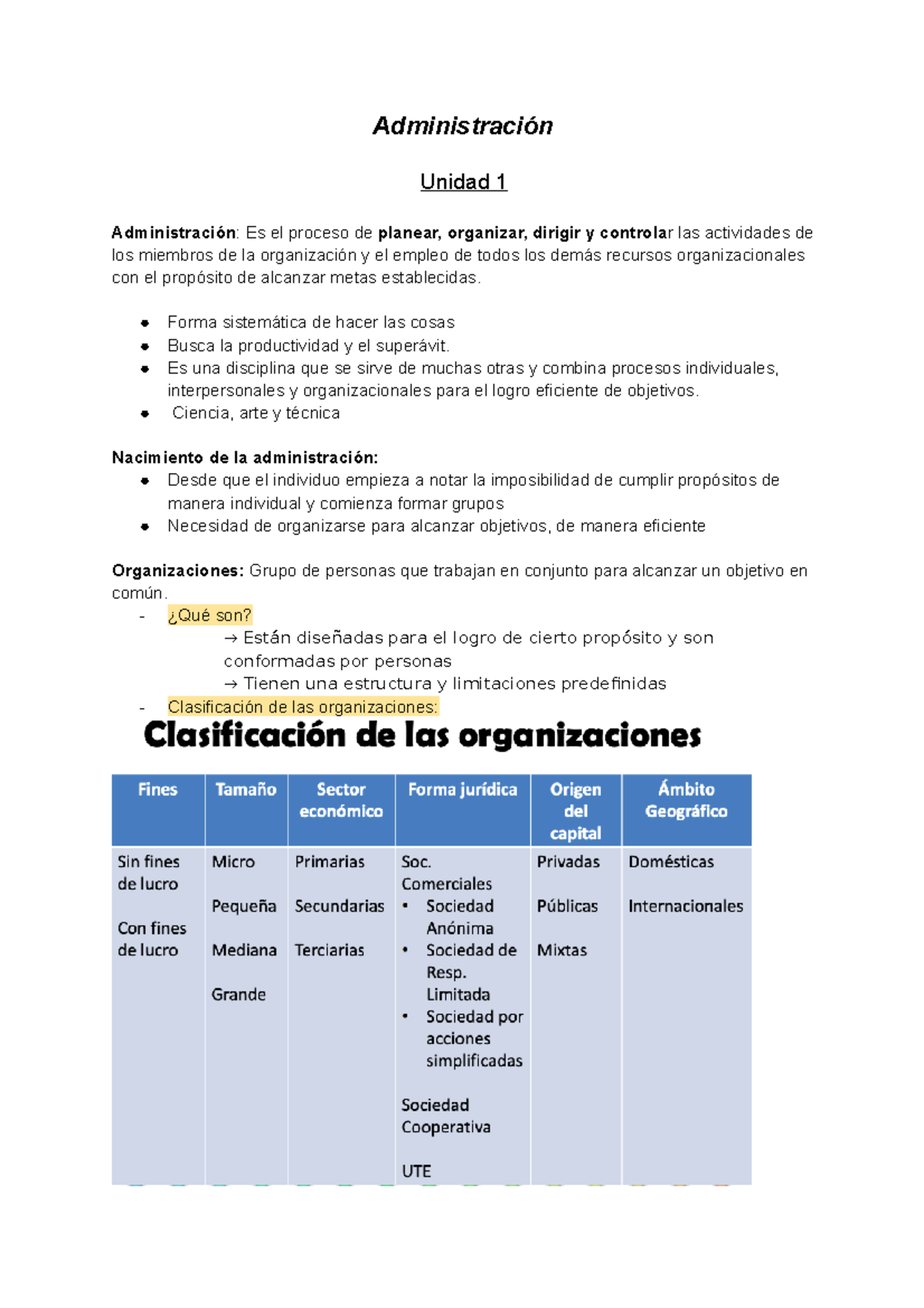 Administracion (Resumen) - Administración Unidad 1 Administración: Es ...