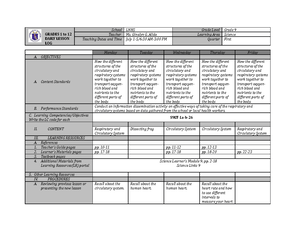 Learning T. 1-13 - Educational piece - LEARNING TASK 1- ATTENDING FACE ...