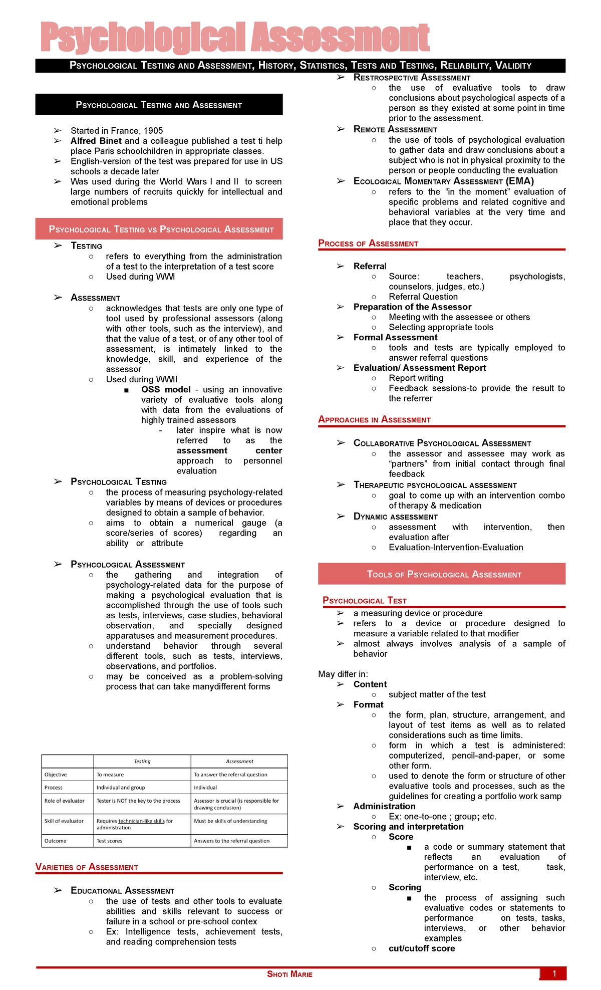 Psych Assessment Prelim Trans - Psychological Assessment PSYCHOLOGICAL ...