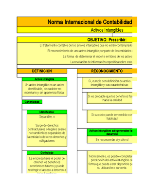 Infografia Sobre Linux - En la década de los 90 se unieron dos ...