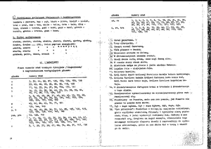Samogloski nosowe - WPP: Emisja głosu z dykcją i recytacją w pracy ...