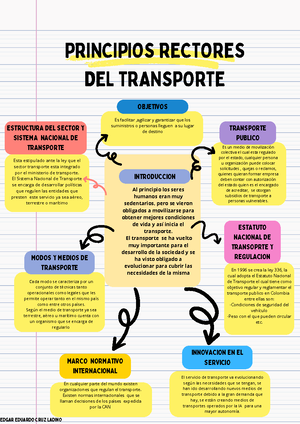VSL Data Sheets Multistrand - Strand and Tendon Properties Strands Type ...