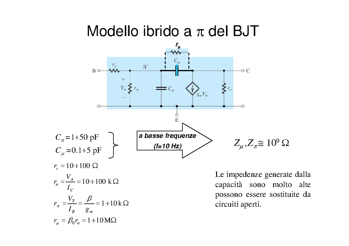 Modello ibrido a π del BJT - r μ Capacità interne del BJT Capacità di ...