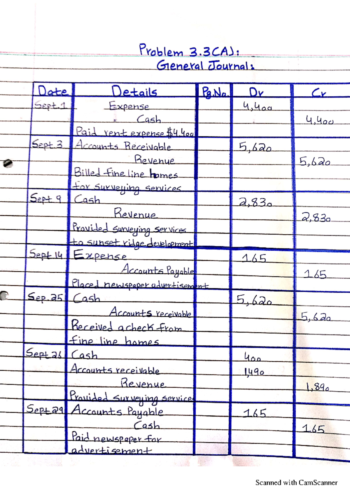 FA question 3 - How to make general journal of a business. - Problem 3 ...