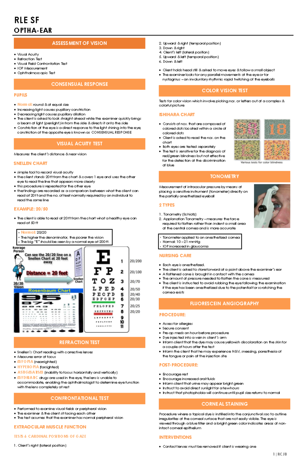 RLE SF Ortho EAR - 1 |RCJB RLE SF OPTHA-EAR • Visual Acuity ...