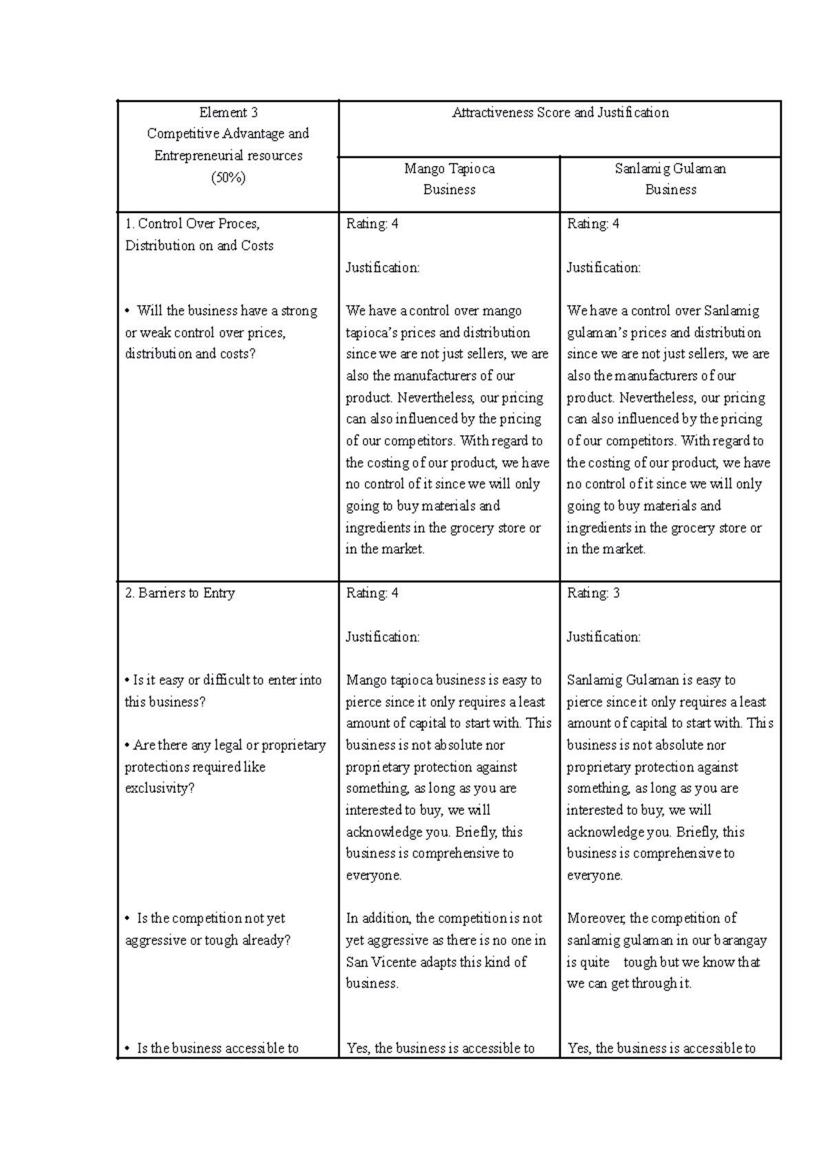 Element 3 (Case 3) - for educational purposes - Element 3 Competitive ...