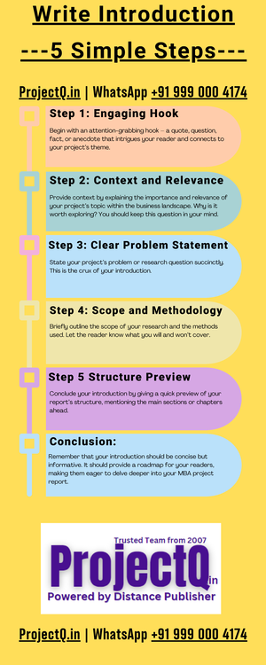UPES Solved Assignment by Dist Pub for Strategic Management of Technology and Innovation ...