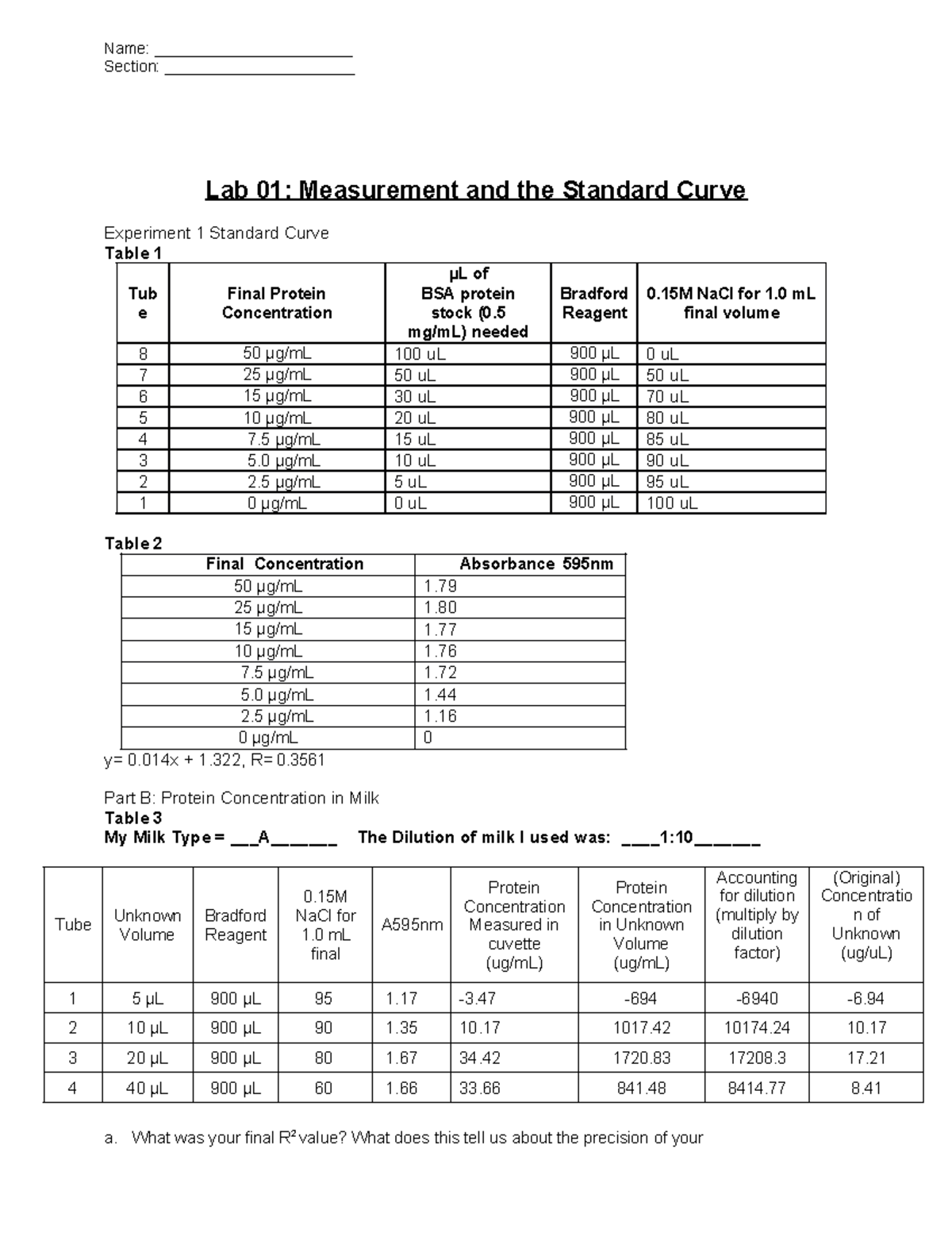 Copy of Standard Curve Protocoland Data Sheet v7 milk 1m L - Section
