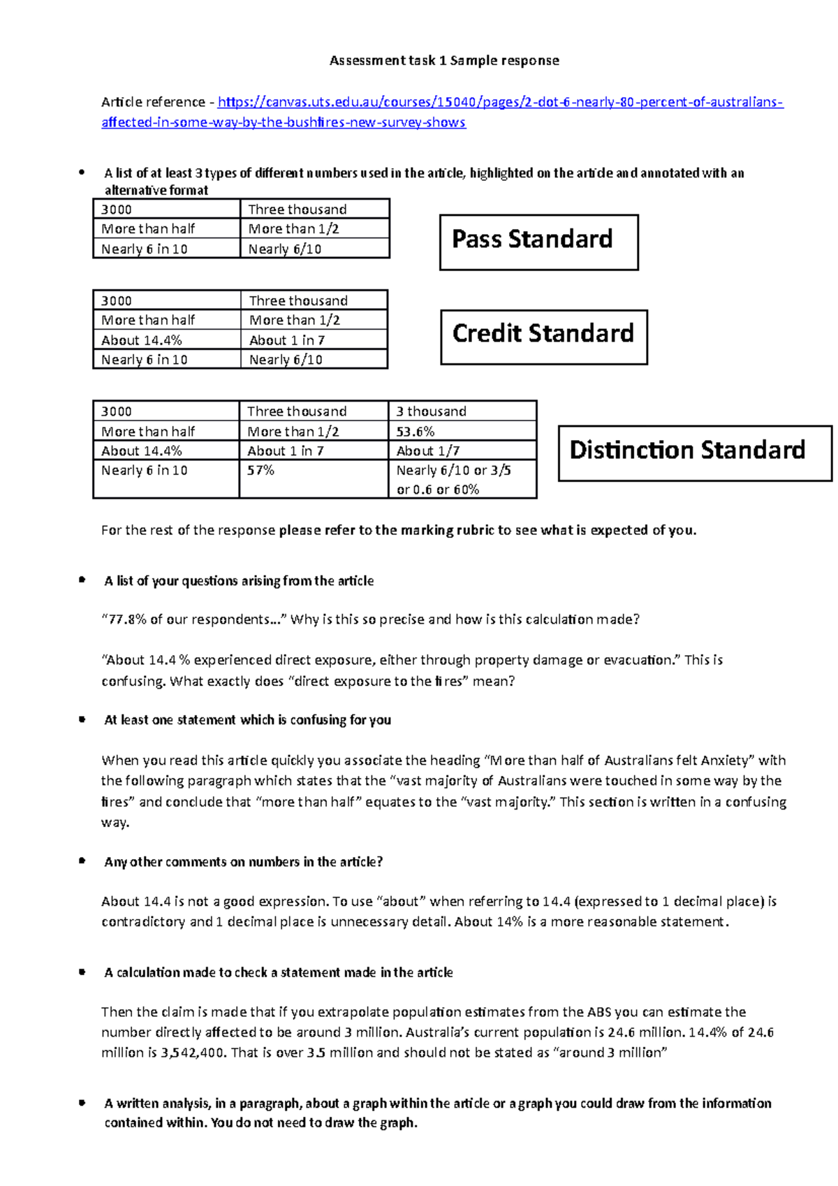 Assessment task 1 Sample response - Assessment task 1 Sample response ...