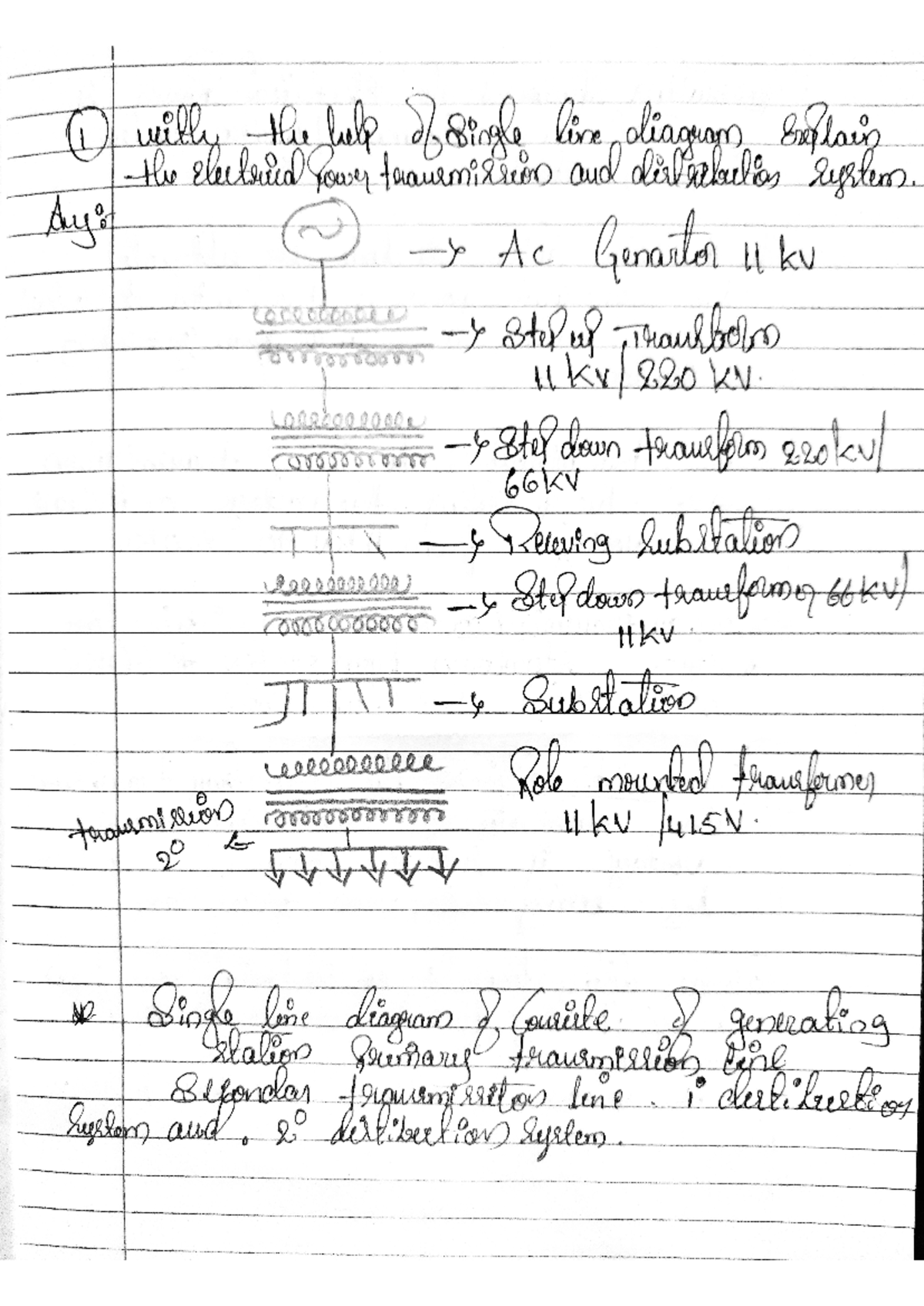 Electrical engineering assignment - Introduction to Electrical ...