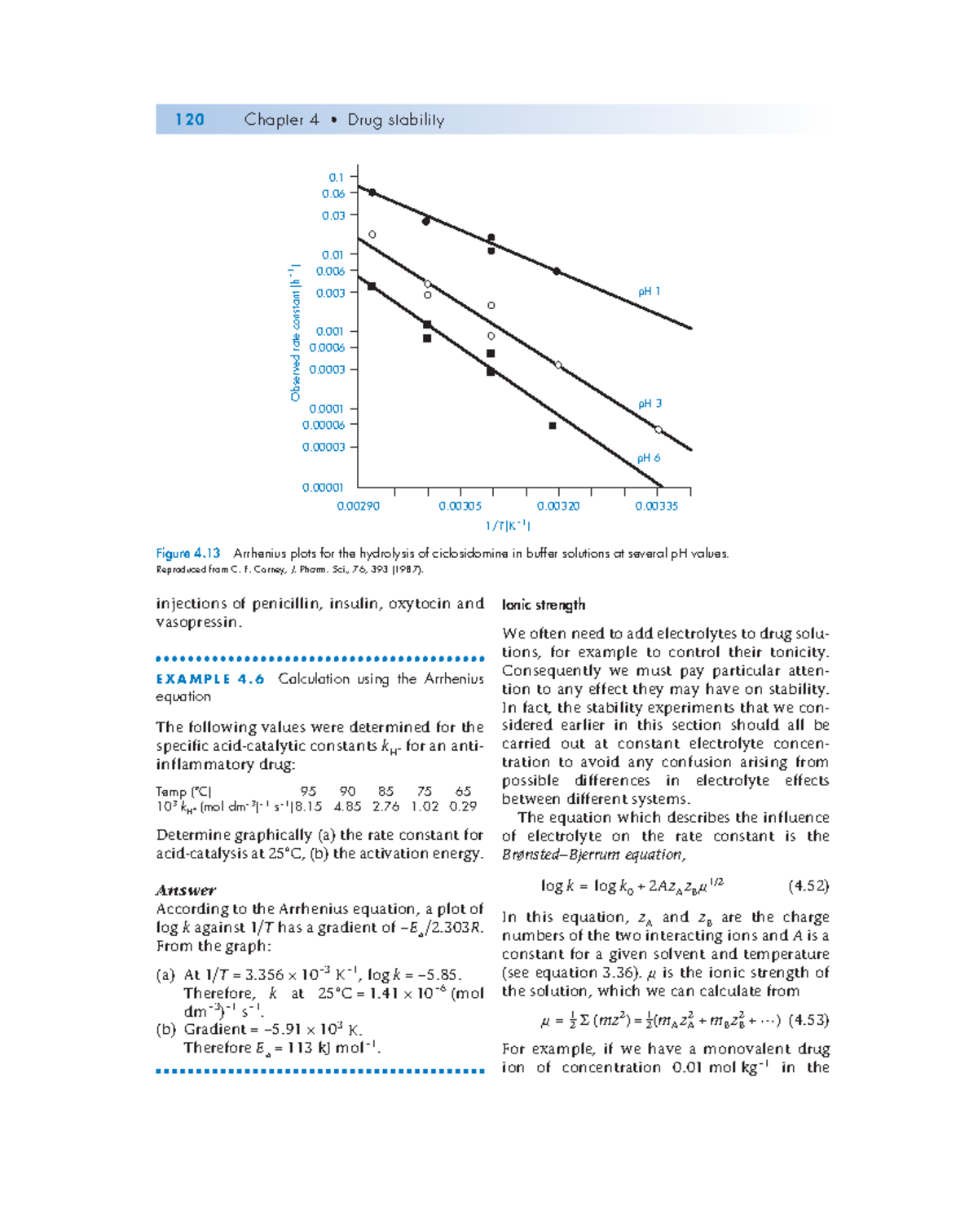 Physicochemical Principles of Pharmacy III-15 - injections of ...