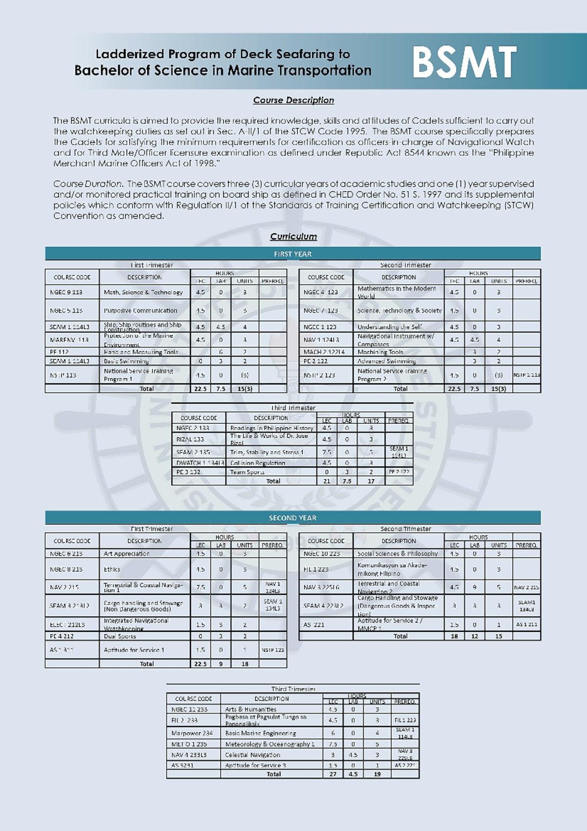 BSMT - ...... - Ladderized Program of Deck Seafaring to Bachelor of ...