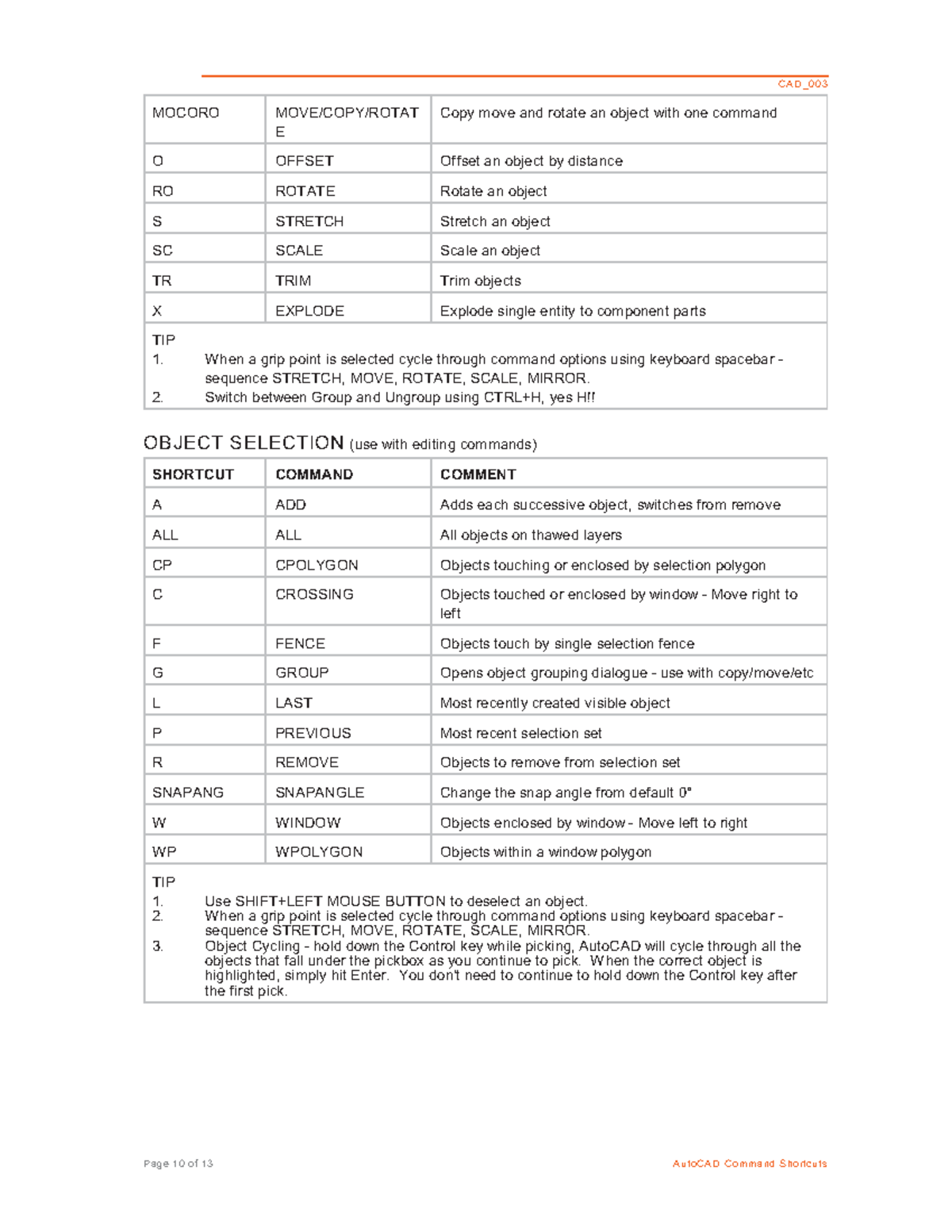Autocad shortcuts last part - MOCORO MOVE/COPY/ROTAT E Copy move and ...