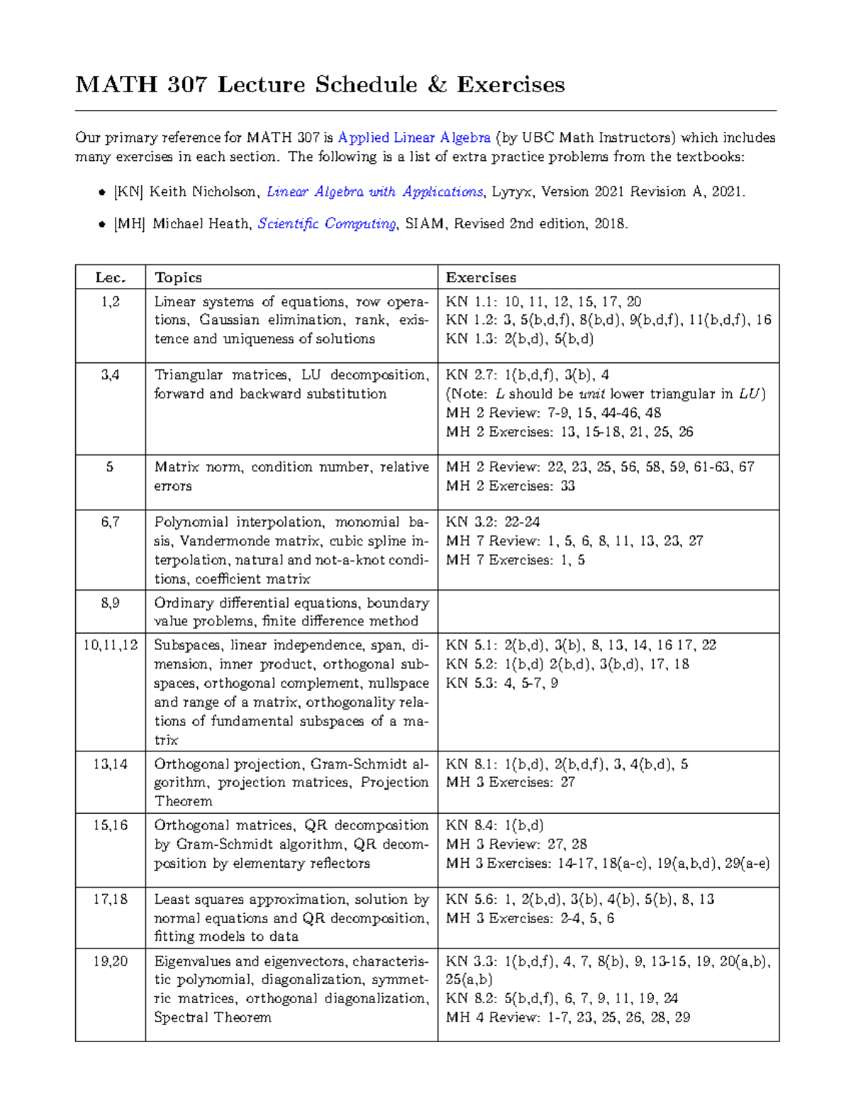 Math 307 Practice Hw - This - MATH 307 Lecture Schedule & Exercises Our ...