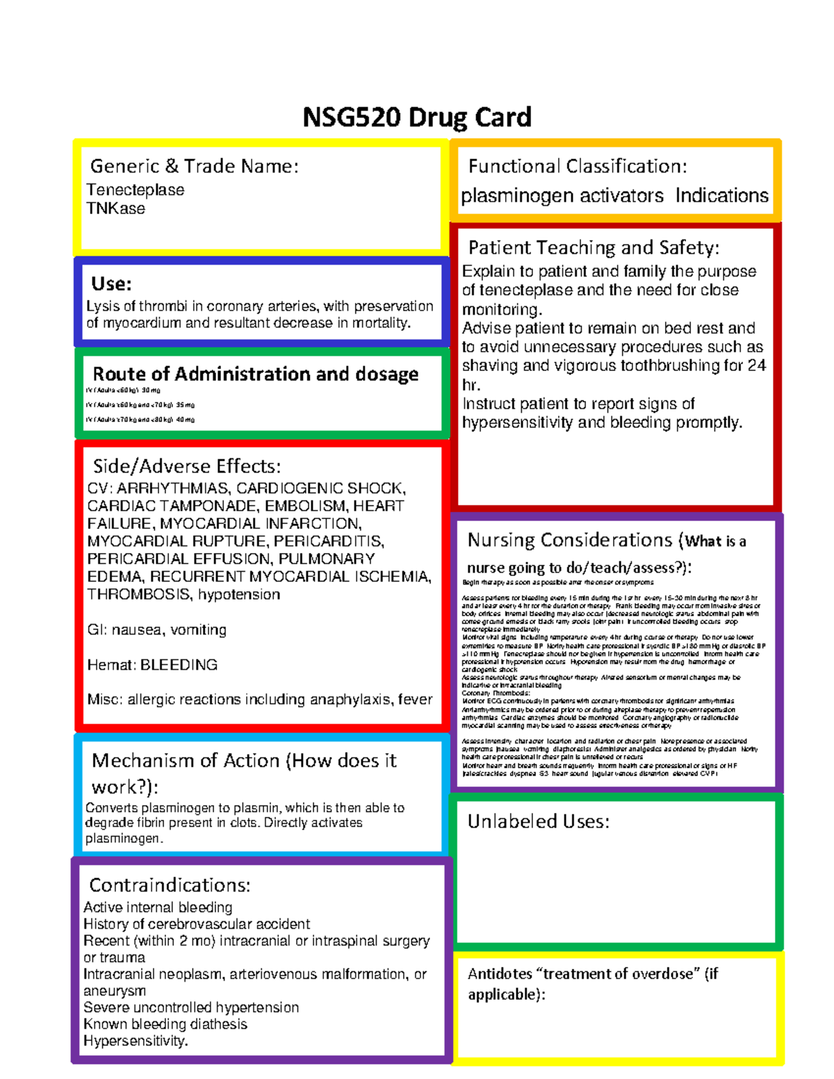 Tenecteplase - Filled Out Drug Card - NSG520 - NSG 520 Drug Card ...
