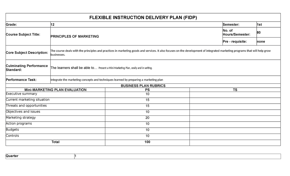 FIDP- Principles OF MKTG-1ST SEM Q1 - FLEXIBLE INSTRUCTION DELIVERY ...