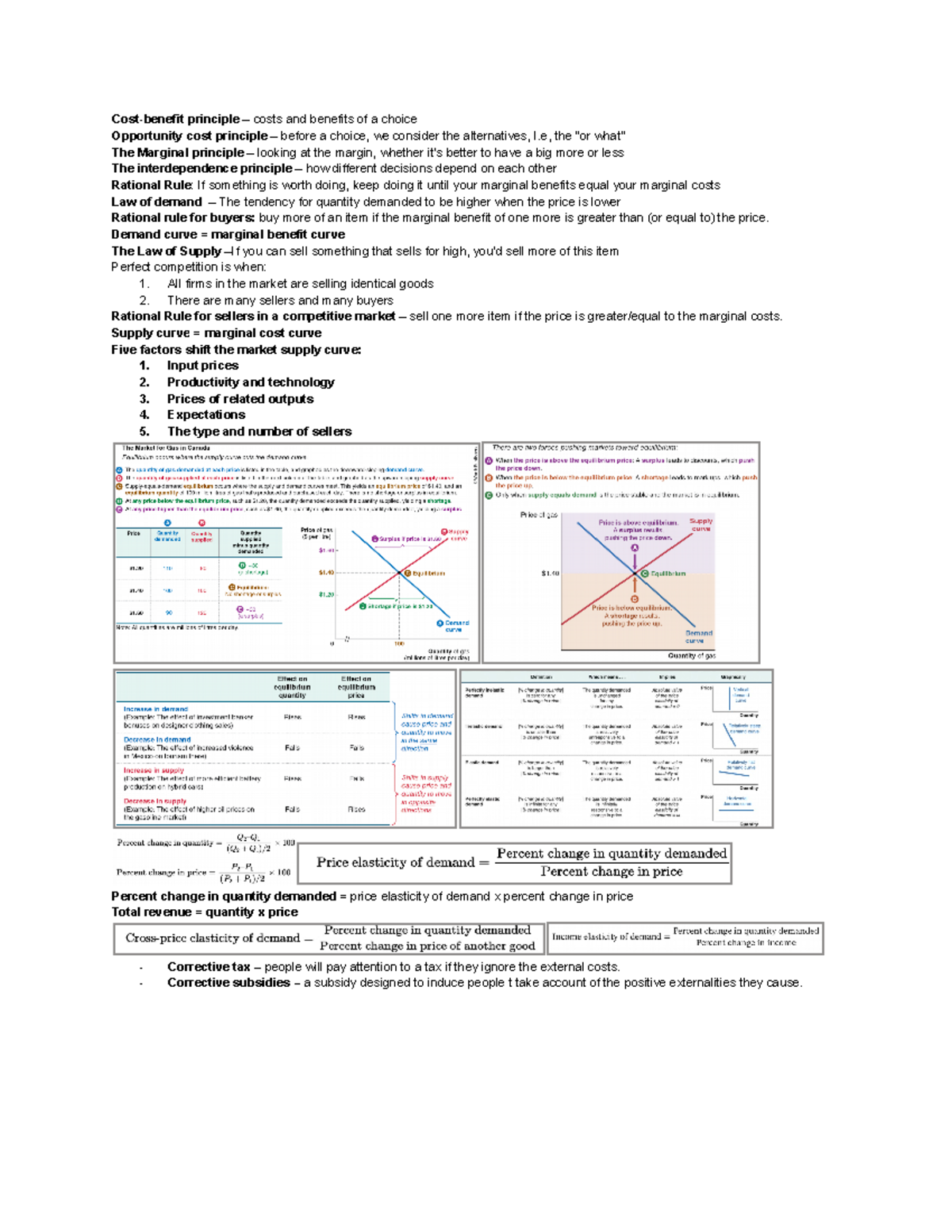 Cheat sheet - Summary Introduction to Microeconomics - Cost-benefit principle – costs and ...