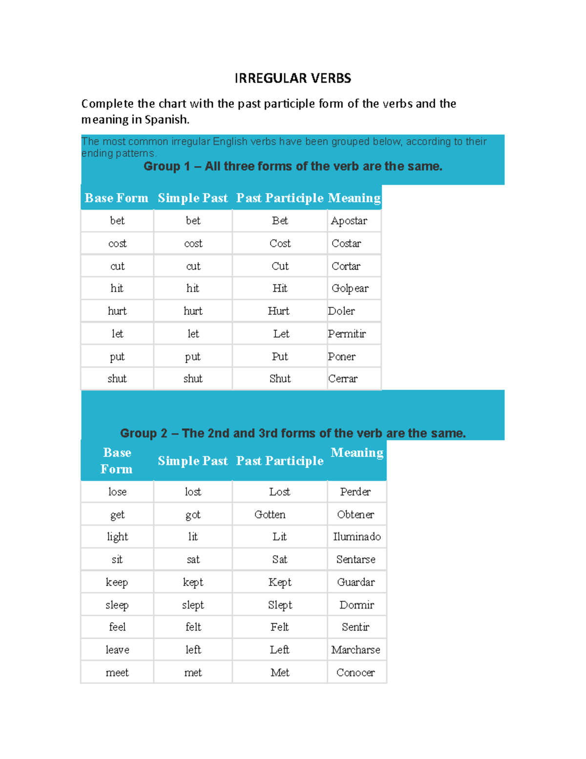 Irregular Verbs Kevin - Teniendo en cuenta el punto anterior, el aprendiz debe diseñar un ...