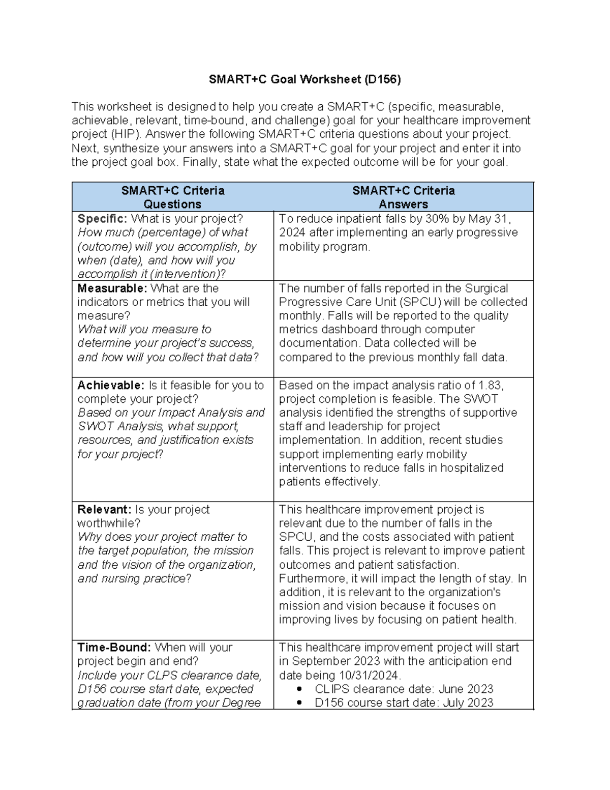 Smart For D158 - SMART+C Goal Worksheet (D156) This worksheet is ...