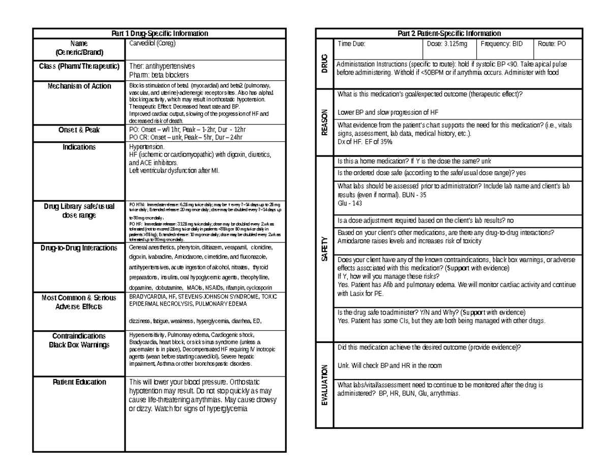 Carvedilol- Med Admin form -1 - Part 2 Patient-Specific Information ...