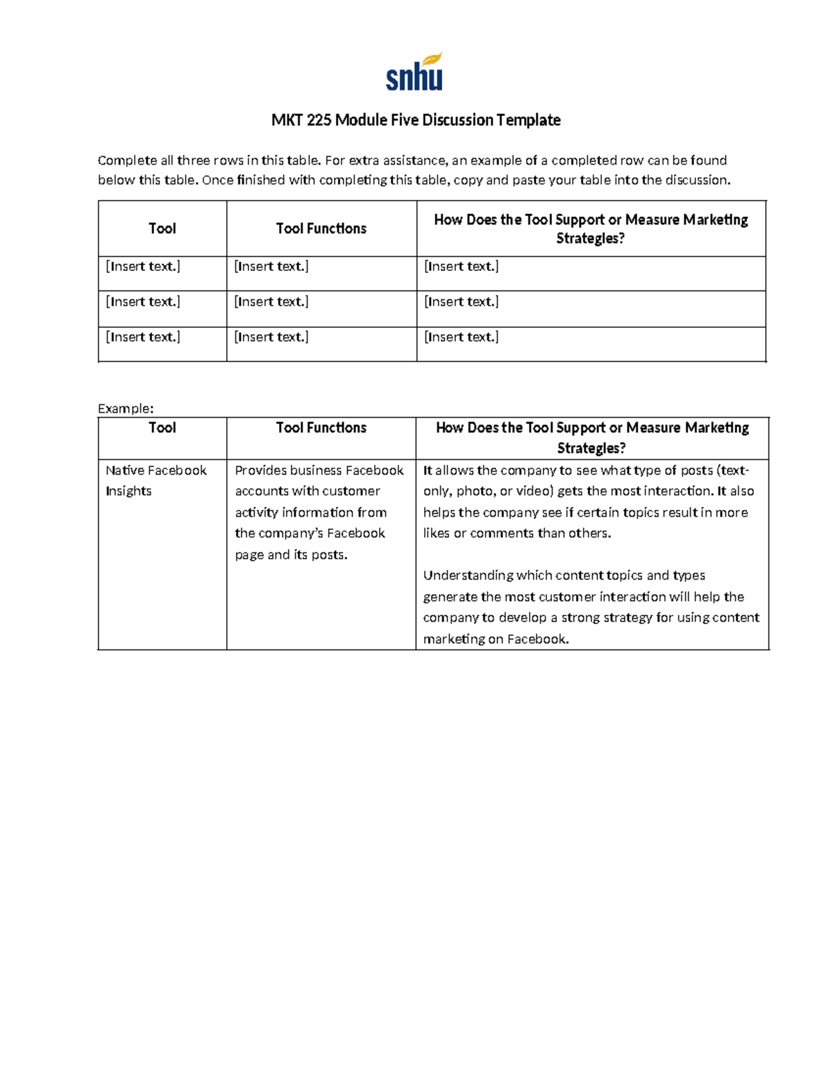 MKT 225 Module Five Discussion Template - MKT 225 Module Five ...