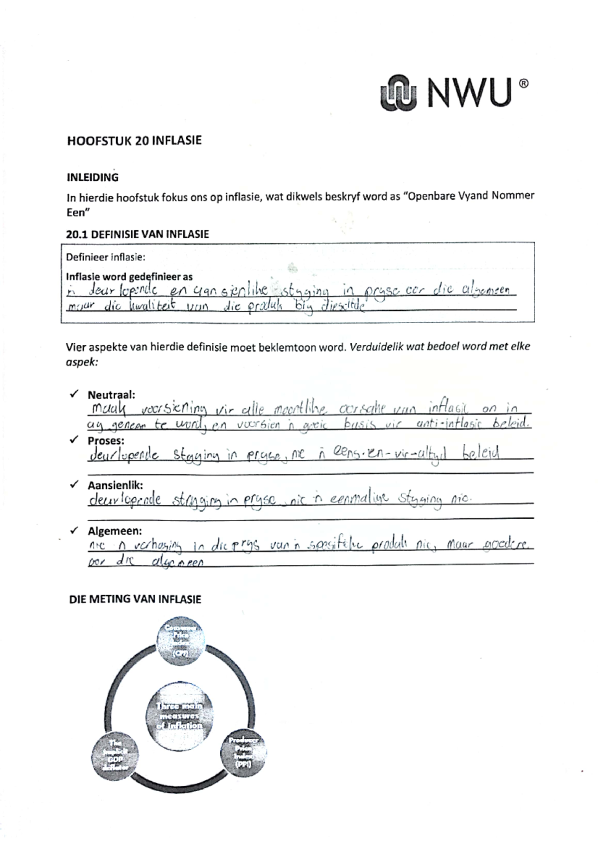 ECON 122 Chapter 20 Afrikaans - ECON 122 - Studocu