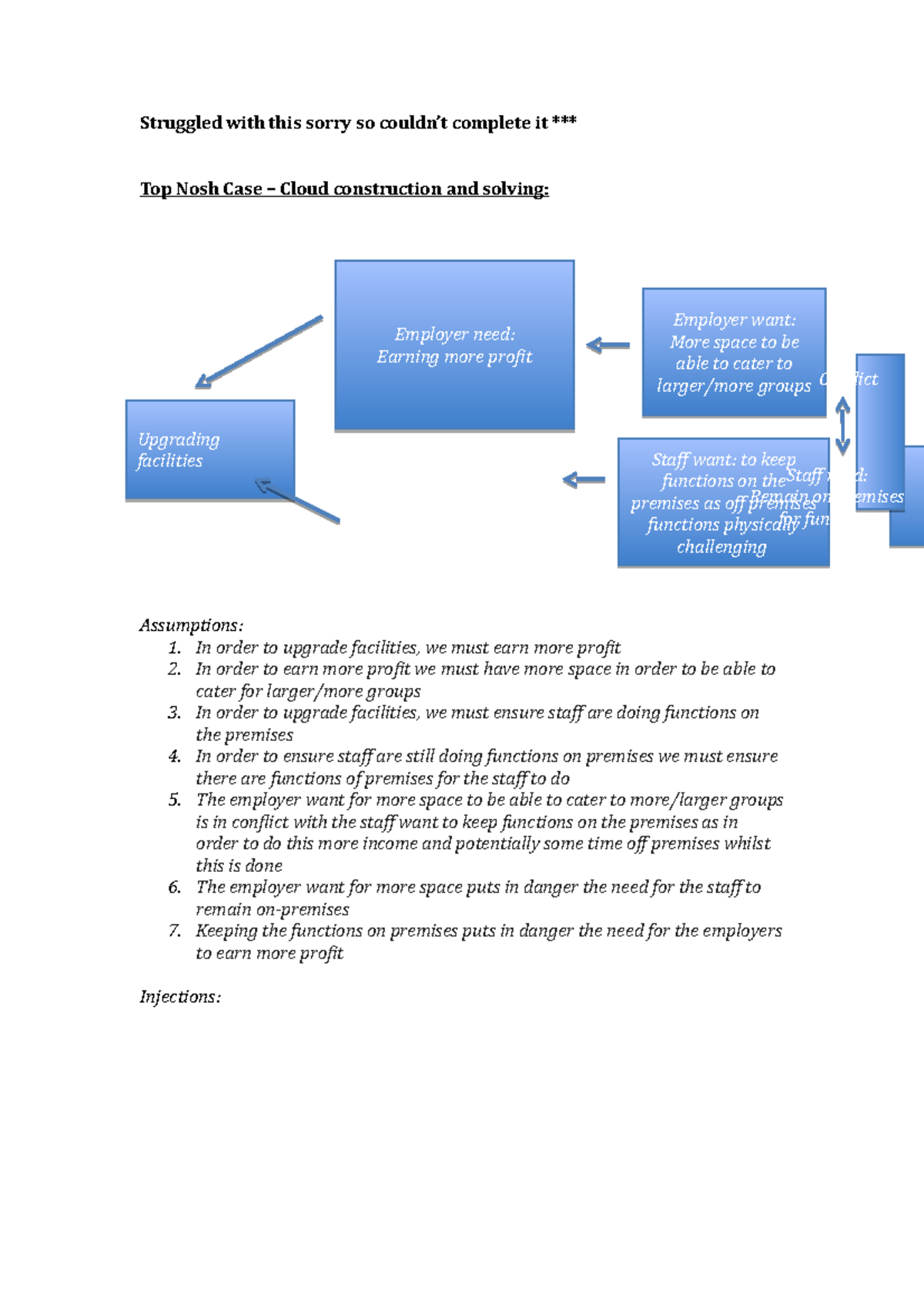 MGMT 206 Tutorial 3 - Struggled with this sorry so couldn’t complete it ...