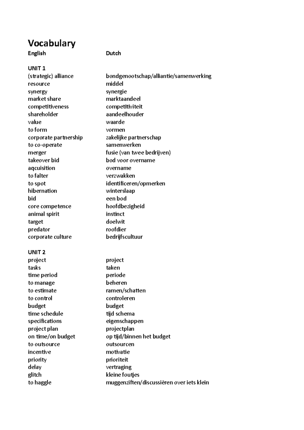 Vocabulary Dutch - English - Vocabulary English Dutch UNIT 1 (strategic ...