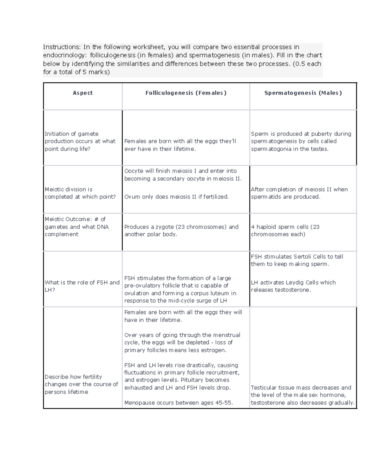 Active Learning Session 3 - Instructions: In the following worksheet ...