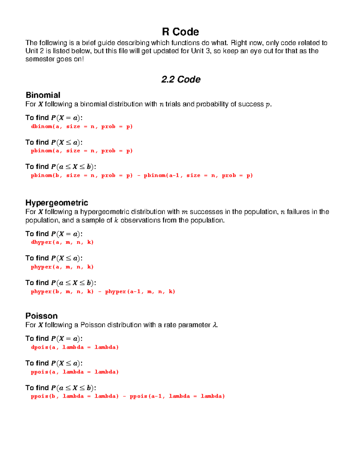 R Code Cheat Sheet R Code The Following Is A Brief Guide Describing Which Functions Do What