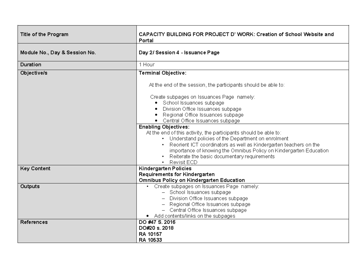 Module-1 - Title of the Program CAPACITY BUILDING FOR PROJECT D’ WORK ...