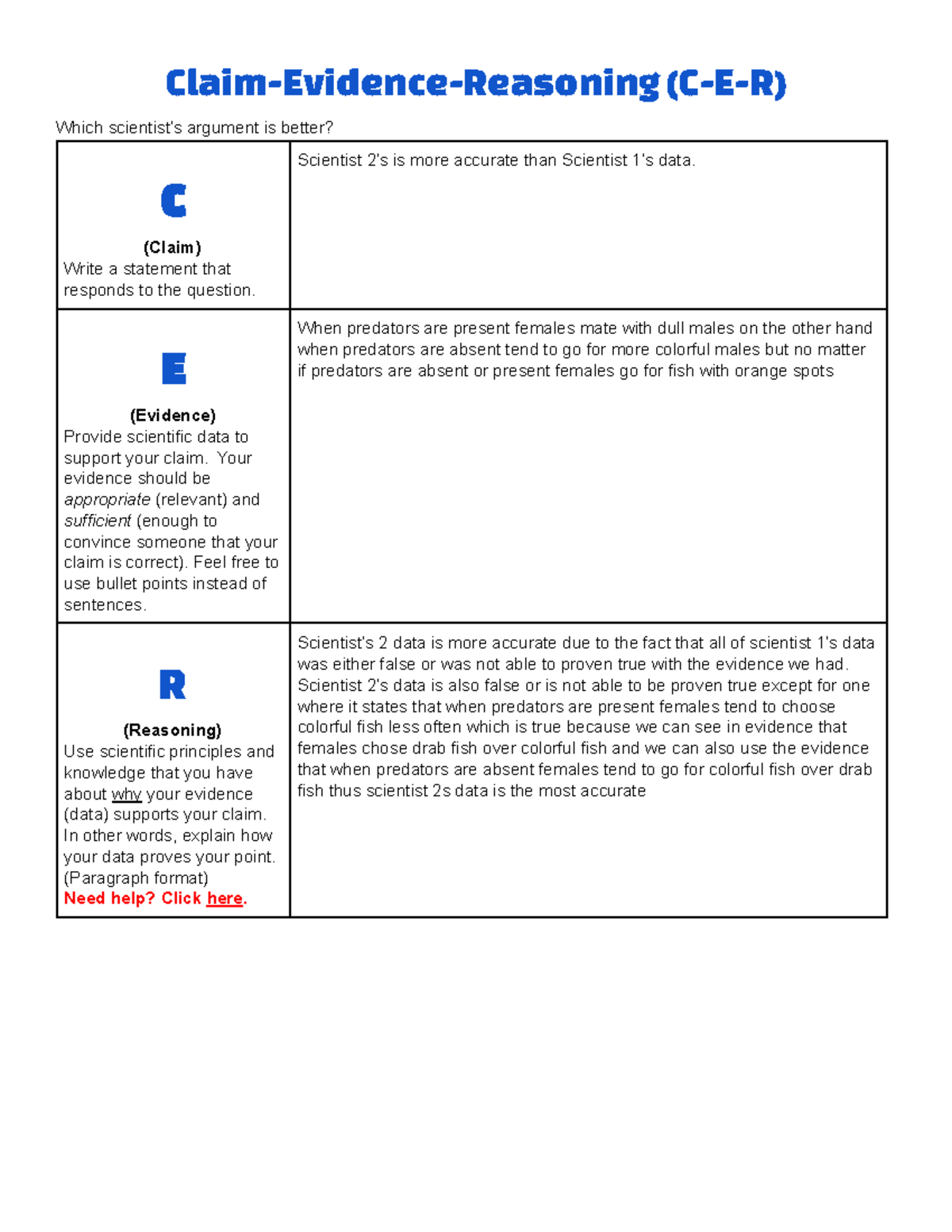 Copy of Guppy CER - super easy - Claim-Evidence-Reasoning (C-E-R) Which ...