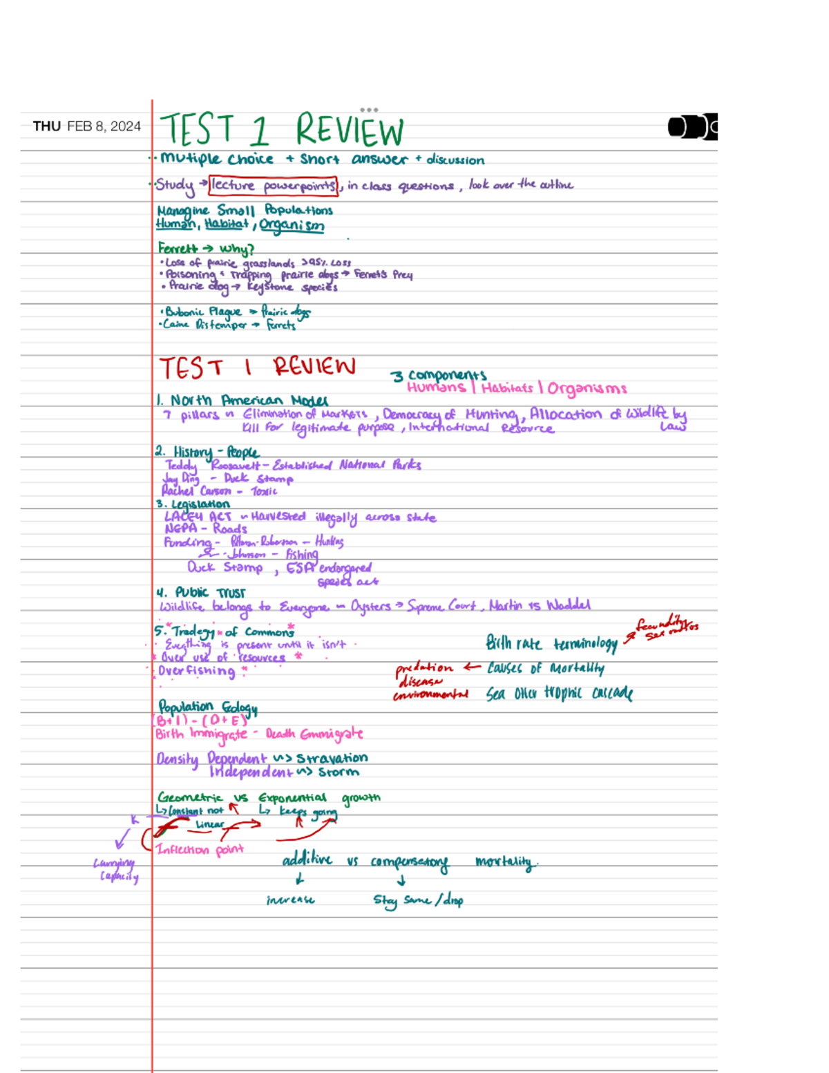 Document 1 of lecture notes - FIW2114 - Studocu