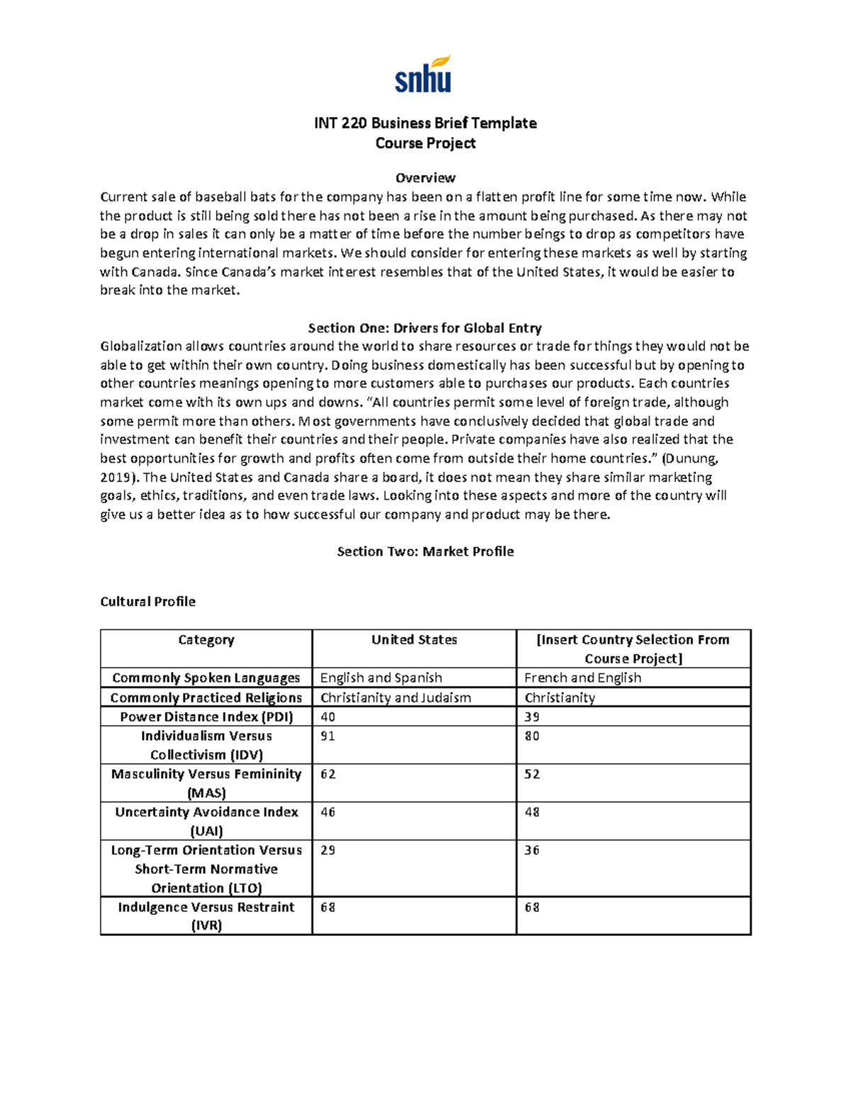INT 220 5-2 Milestone 2 Business Brief - INT 220 Business Brief ...