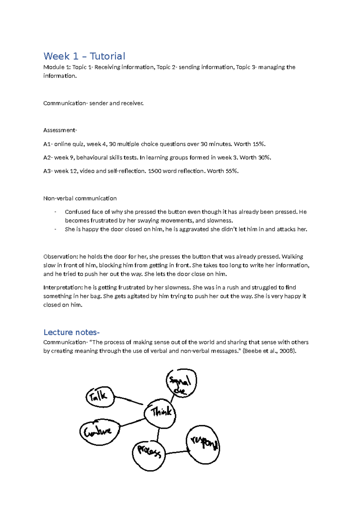 1008PSY notes - Week 1 – Tutorial Module 1: Topic 1- Receiving ...