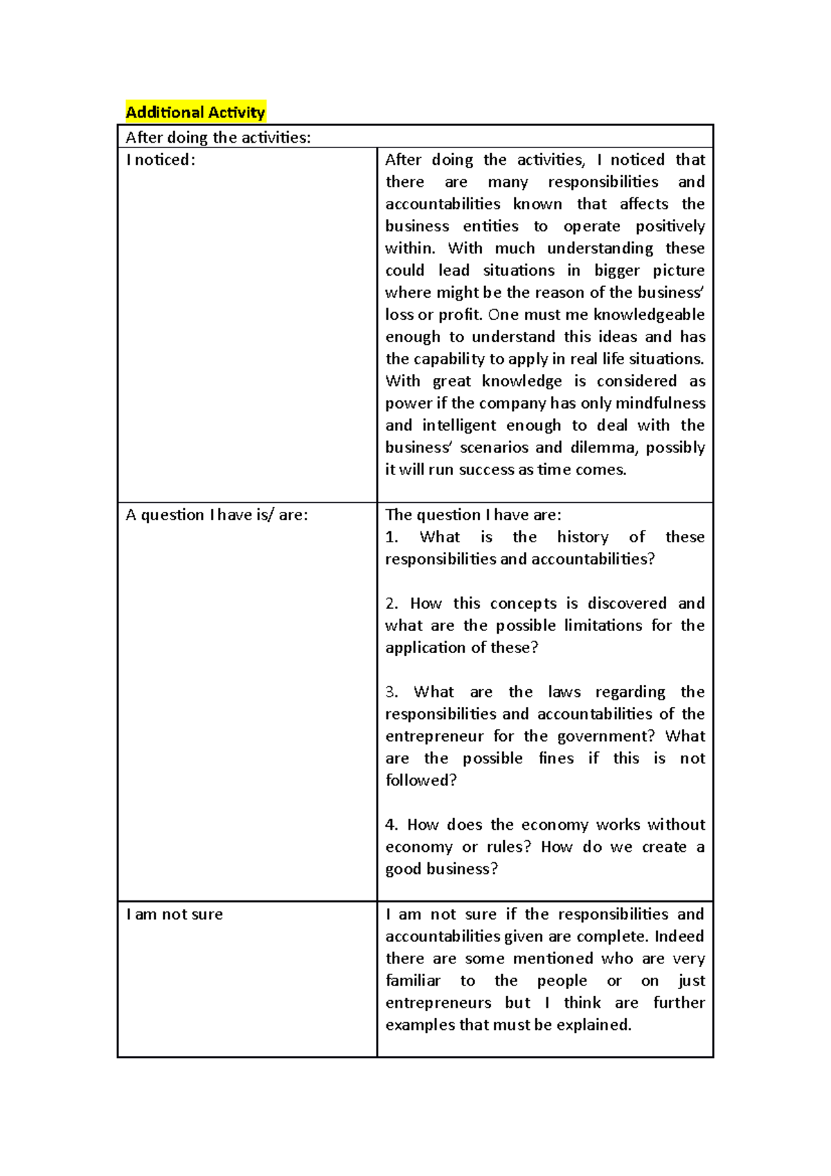 Additional activities - Additional Activity After doing the activities ...