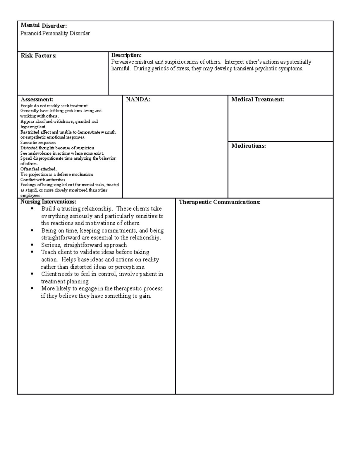Paranoid personality disorder - Mental Disorder: Paranoid Personality ...