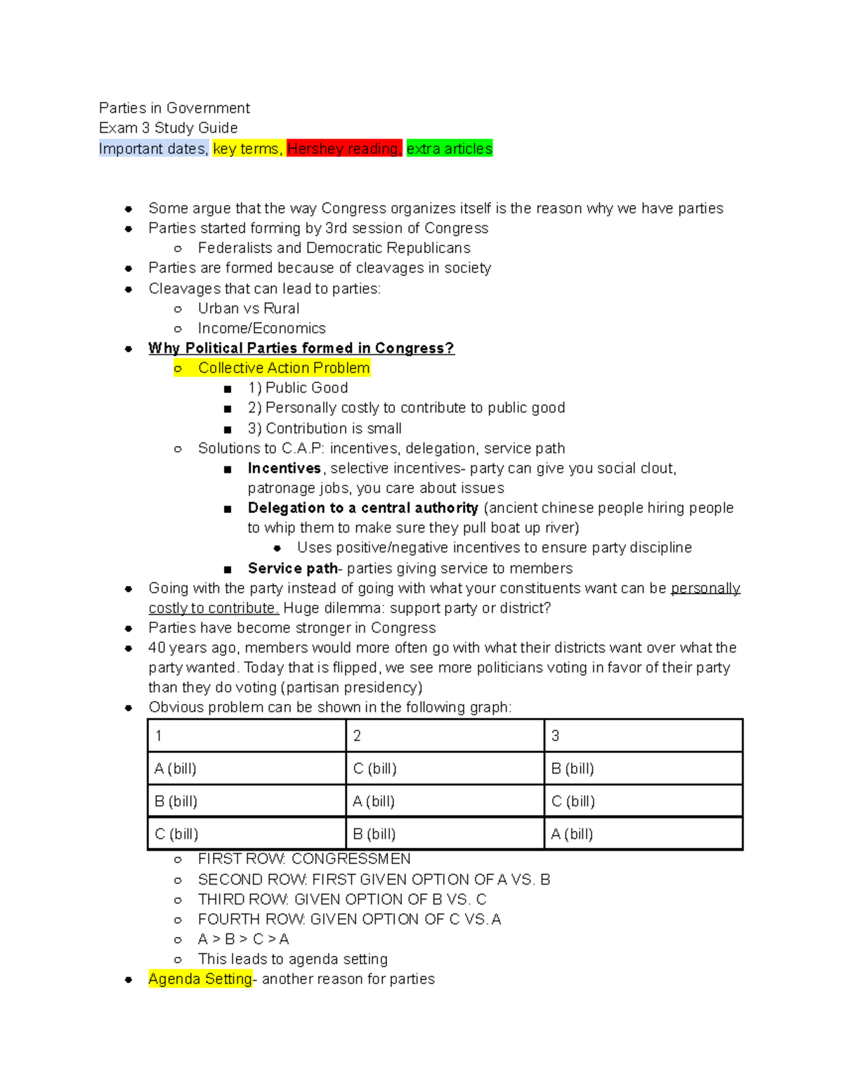 Political Parties and Elections Lecture Notes - Parties in Government ...