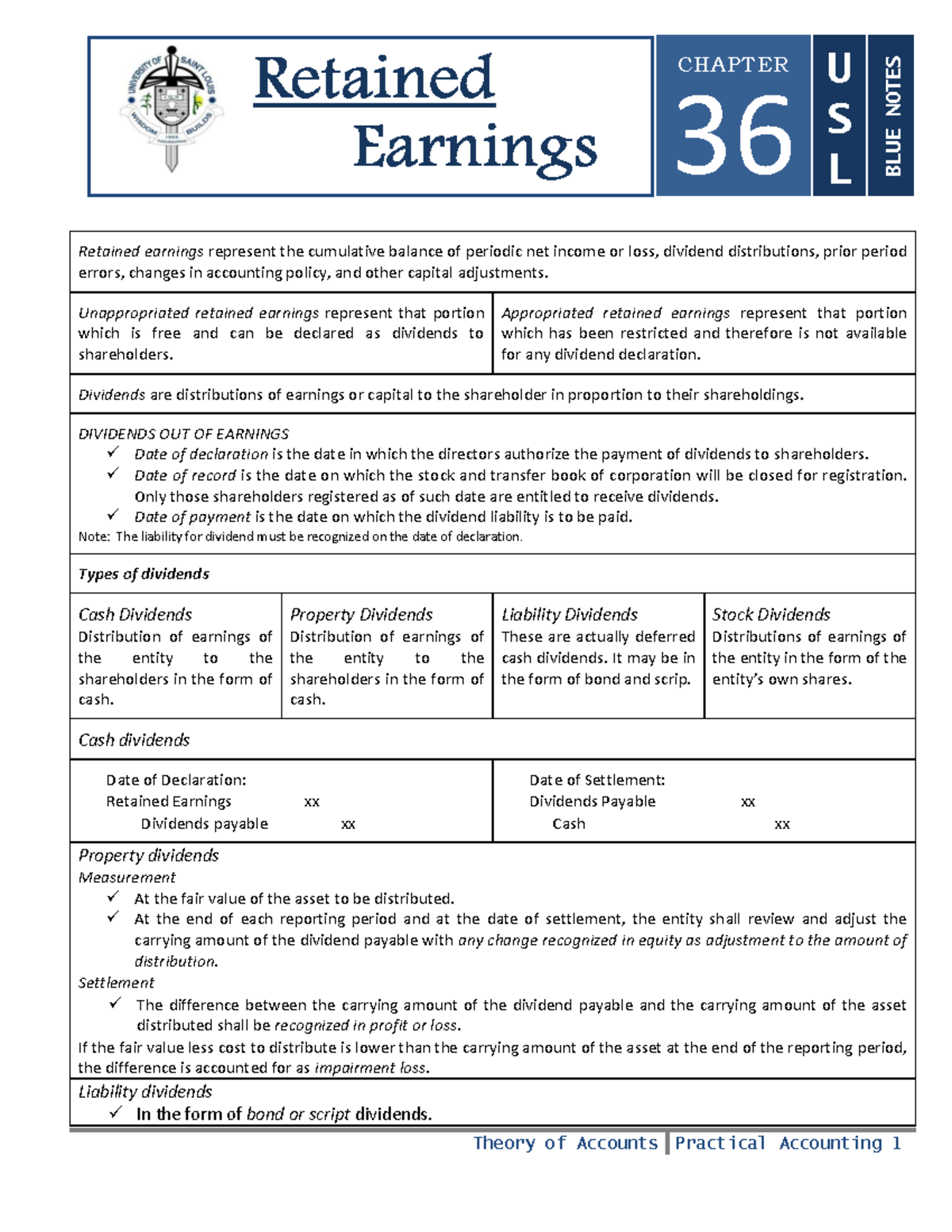 36-Retained-Earnings - Intermediate Accounting 2 PUP Lecture Notes ...