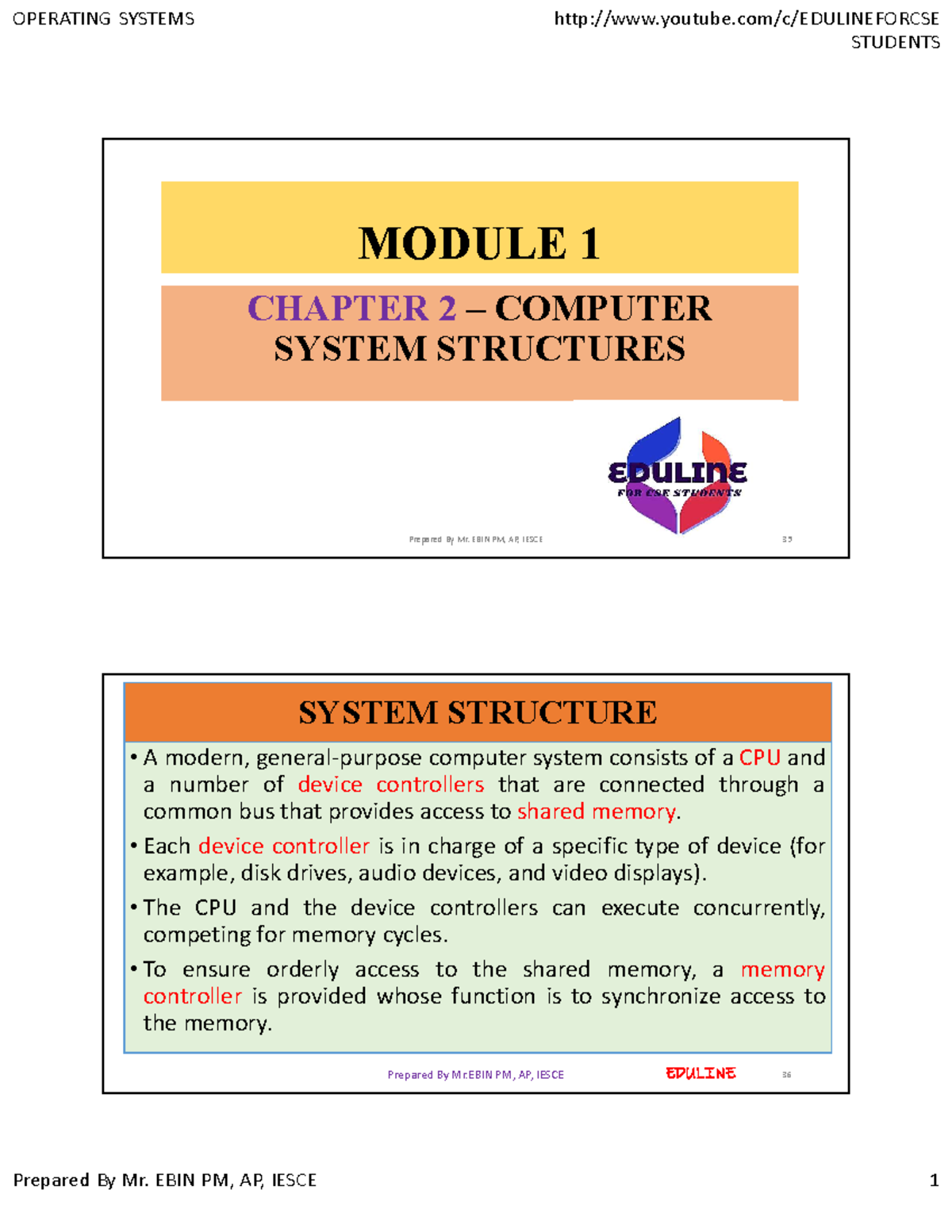 Chapter-2 - operating system 3rd semester - STUDENTS MODULE 1 CHAPTER 2 ...