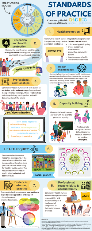 Braden Morse Fall Scale Exercise - Braden Scale/Morse Fall Scale ...