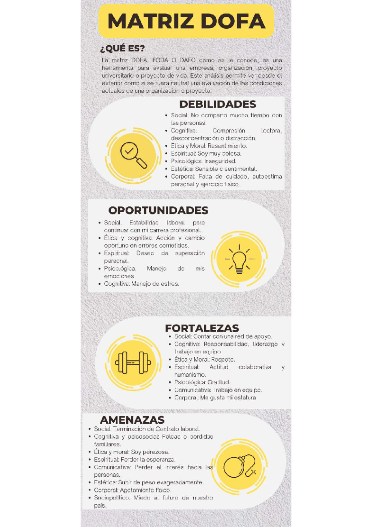 Infografia de Matriz Dofa Empresarial Moderno Amarillo y Gris ...