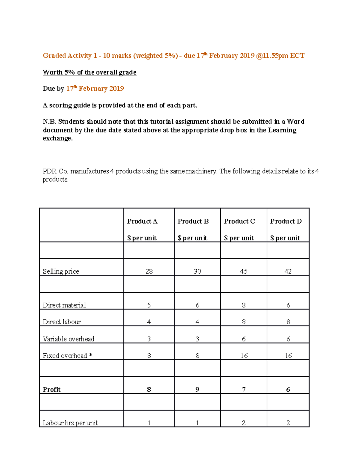 Test 1 on introduction - Graded Activity 1 - 10 marks (weighted 5% ...