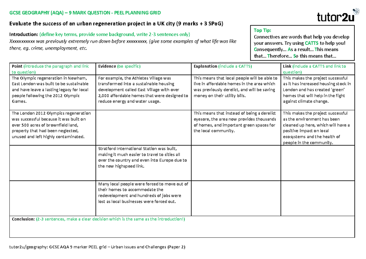 Paper 2 Urban Issues and Challenges PEEL Grid 2 UK City - tutor2u ...