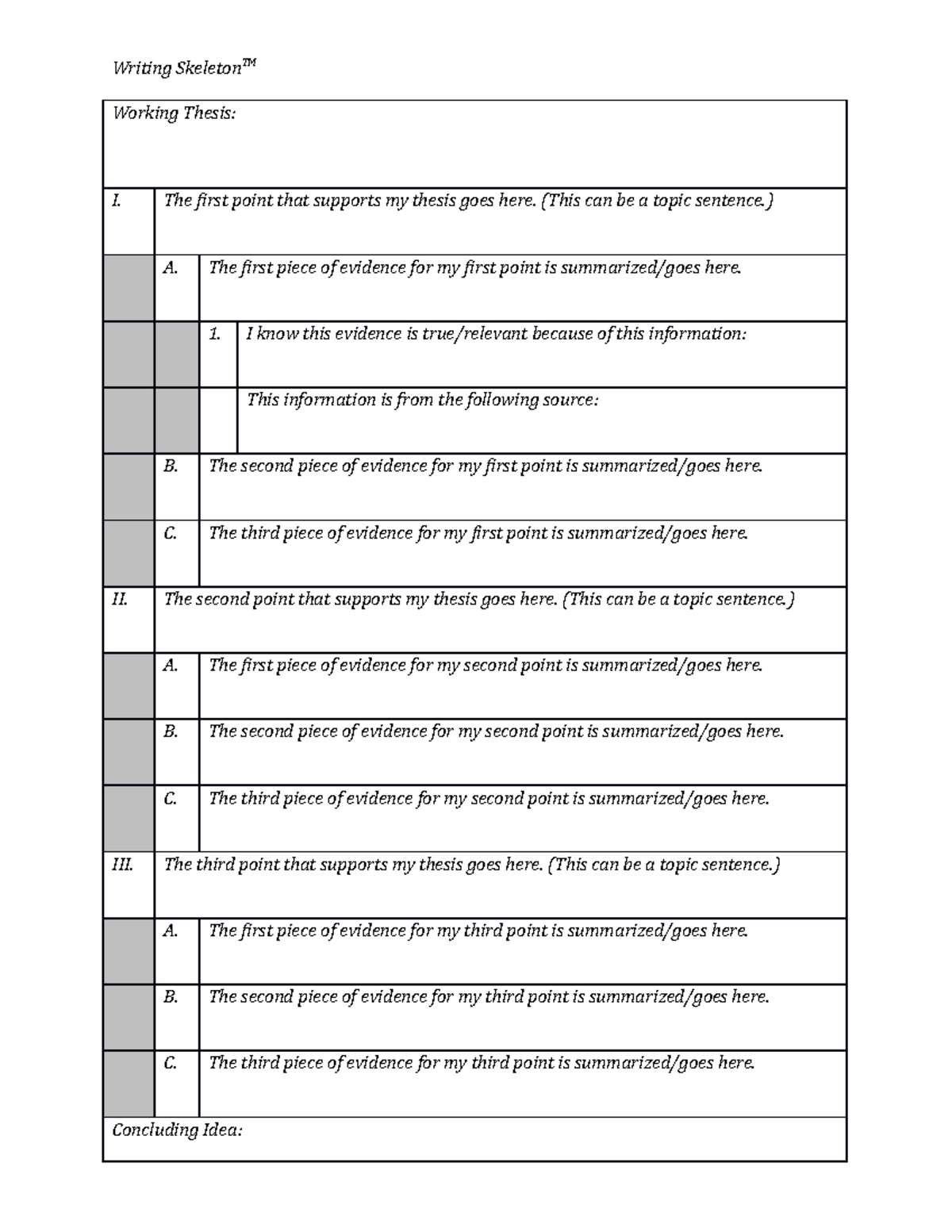 Writing Skeleton for Essays - Writing SkeletonTM Working Thesis: I. The ...