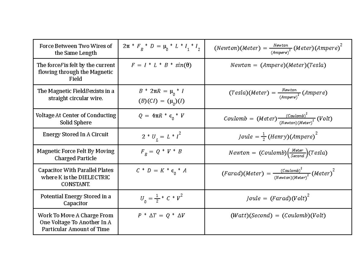 Force Between Two Wires - Studocu