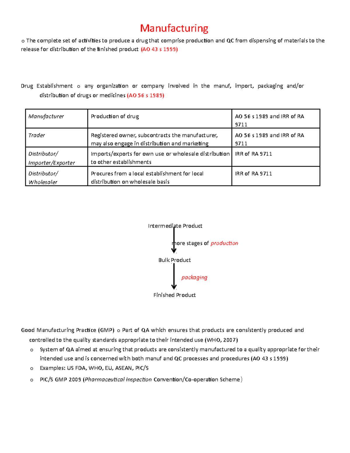 Manufacturing Notes Summary - Manufacturing o The complete set of ...