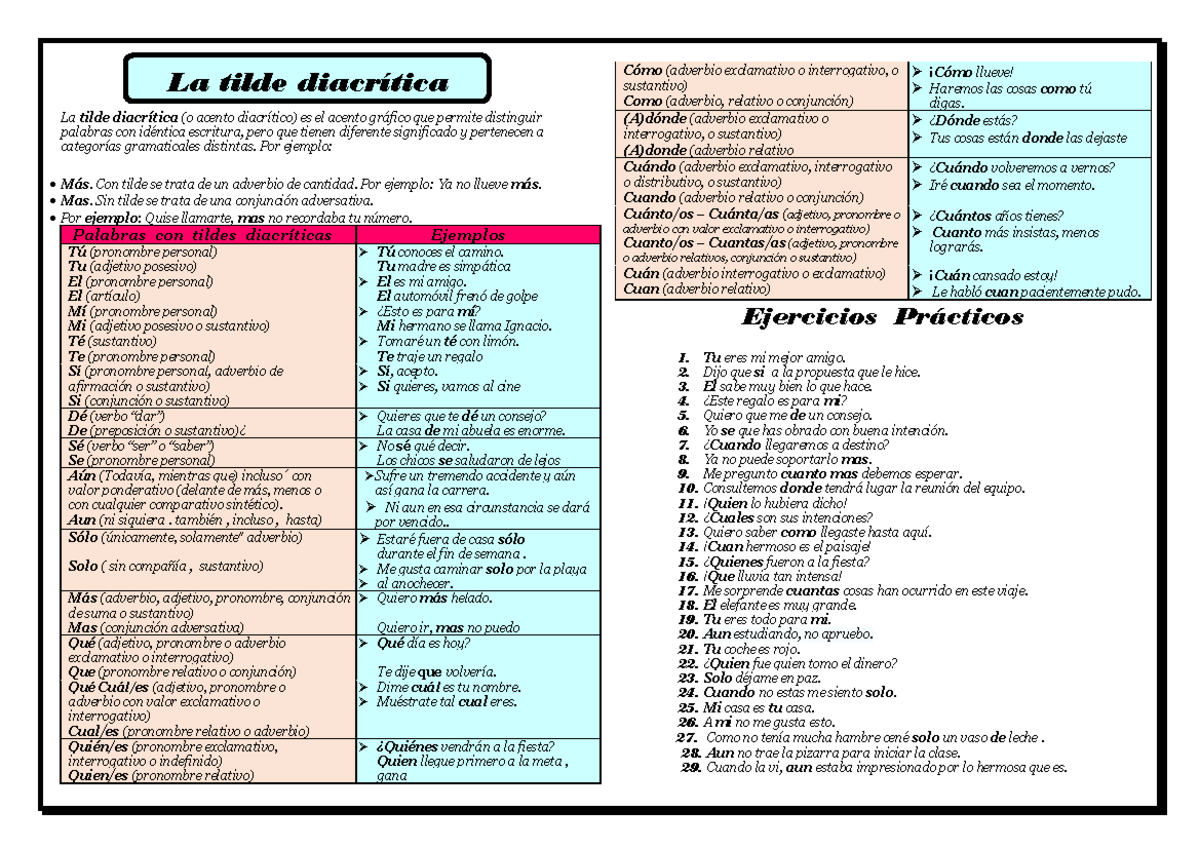 La tilde diacrítica - dadadad - La tilde diacrítica (o acento ...