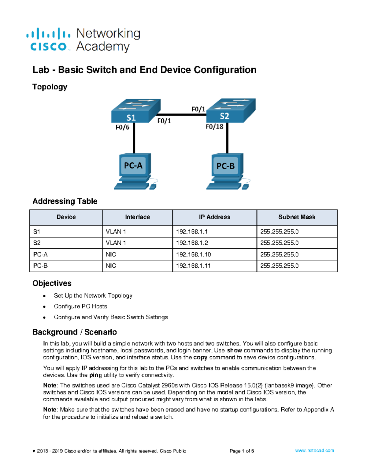 TCDanny Acosta S 1 - TIC DE MODULOS DE CISCO - 2013 - 2019 Cisco and/or ...